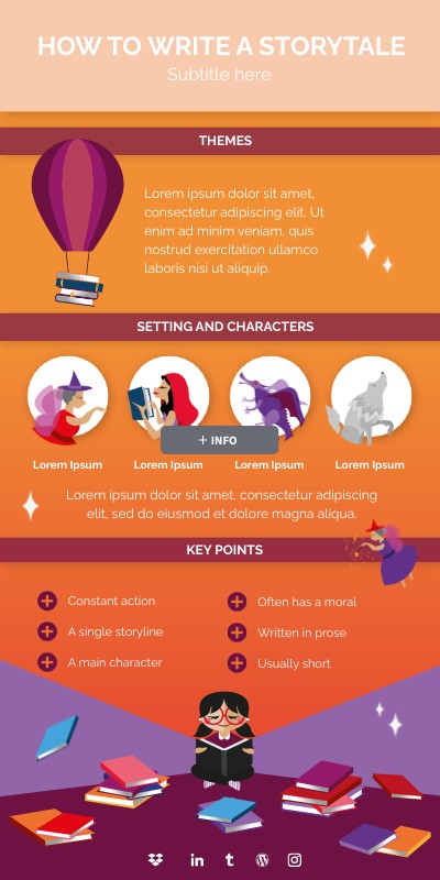 GENIAL STORYTALE INFO