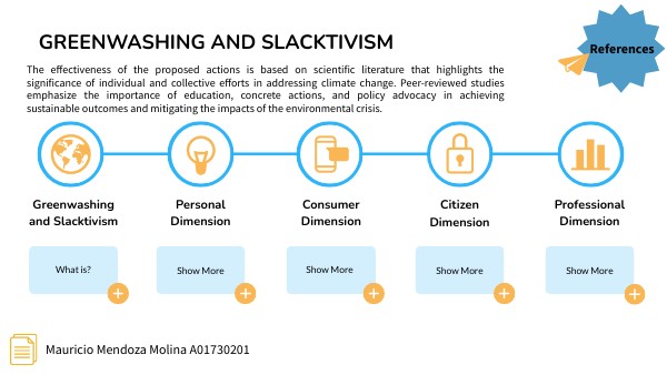 GREENWASHING AND SLACKTIVISM