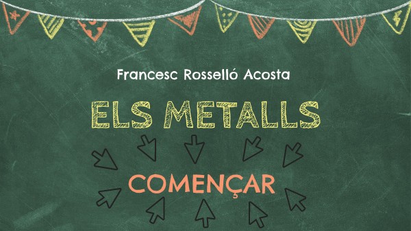 Els metalls | Genially