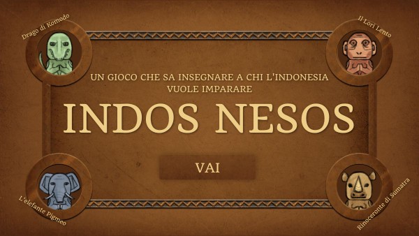 INDOS NESOS | Genially