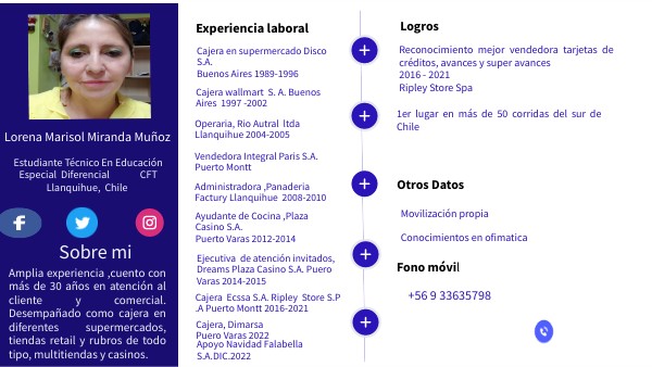 Curriculum Lorena Miranda