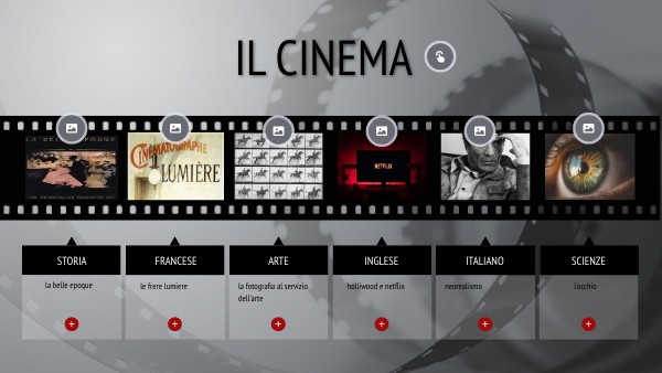 mappa esame (cinema) | Genially