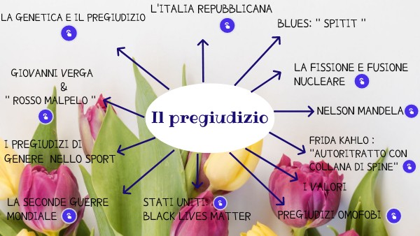 IL PREGIUDIZIO
