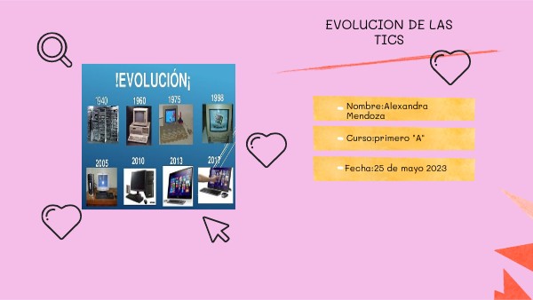 INFOGRAFÍA EVOLUCION DE LAS TICS | Genially