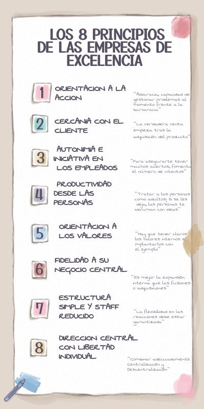 8 PRINCIPIOS | Genially