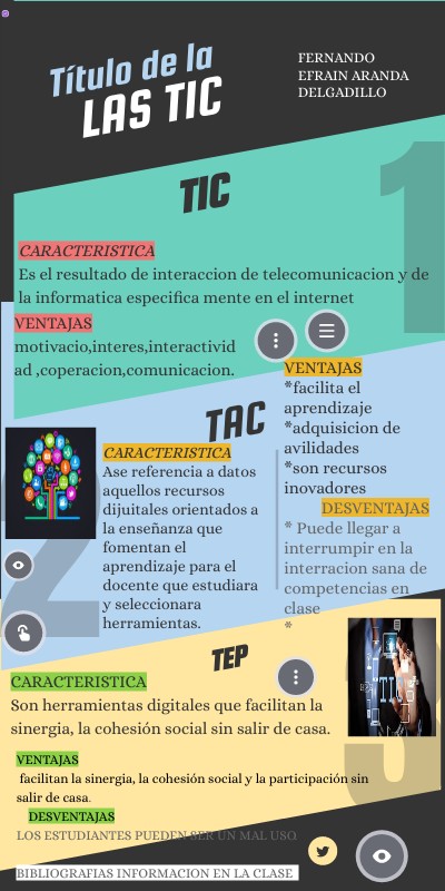INFOGRAFIA TIC TAC TEP