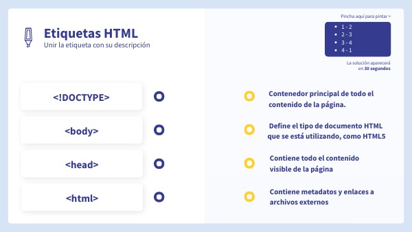 Etiquetas HTML