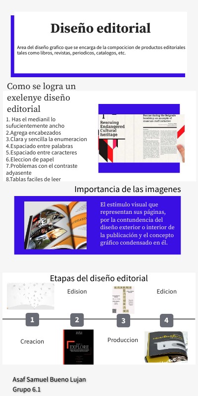 Diseño editorial