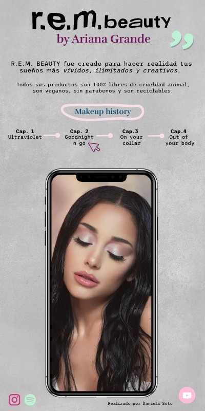 Infografía REM Beauty | Genially