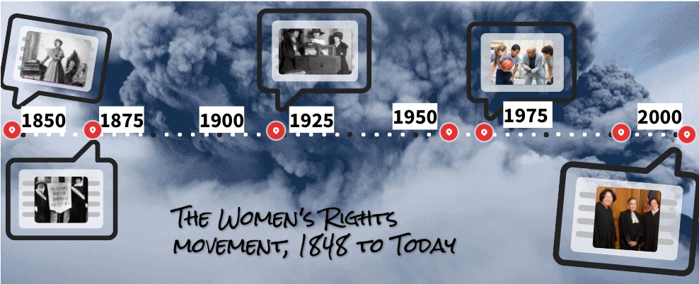 Interactive Timeline: The Women's Rights Movement, 1848 to Today