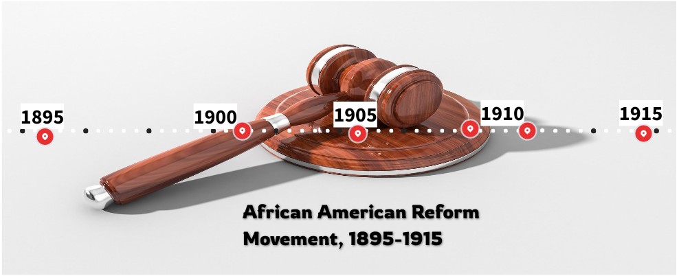 Interactive Timeline: African American Reform Movement, 1895-1915 ...