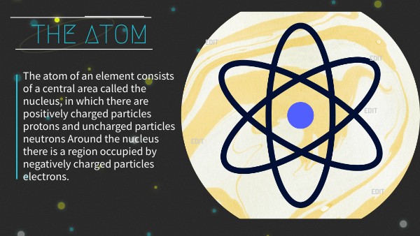 ATOM LIST