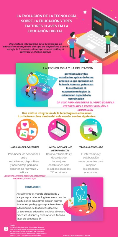LA TECNOLOGÍA Y LA EDUCACIÓN | Genially