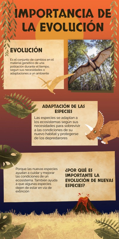 Evolución | Genially