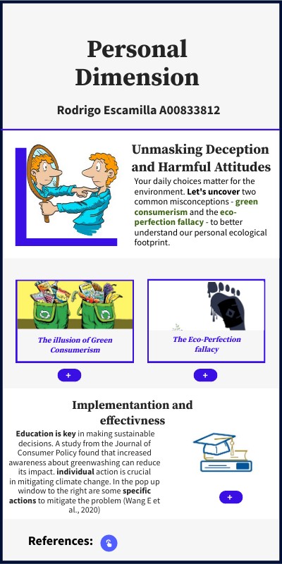 Greenwashing in 4 dimensions