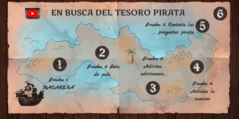 En busca del tesoro pirata