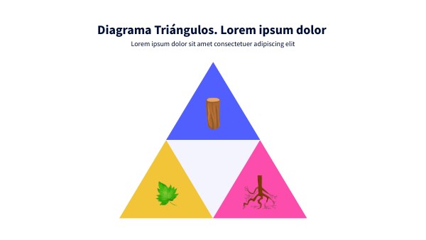 Diagrama triángulo II | Genially