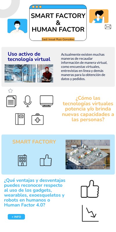 Actividad 2. Smart Factory & Human Factor 4.0 | Genially