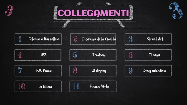 MAFIA PRESENTATION | Genially