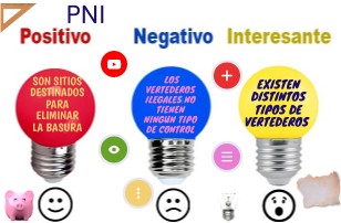 ESTRATEGIA DEL PNI | Genially