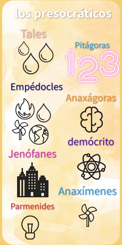 los presocraticos