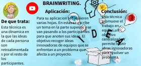 TECNICAS PARA FOMENTAR LA CREATIVIDAD Y ELIMINAR BARRERAS.