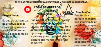 TECNICAS PARA FOMENTAR LA CREATIVIDAD Y ELIMINAR LAS BARRERAS.