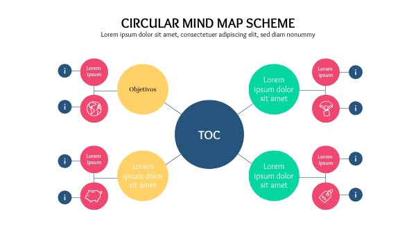 CIRCULAR MIND MAP SCHEME | Genially