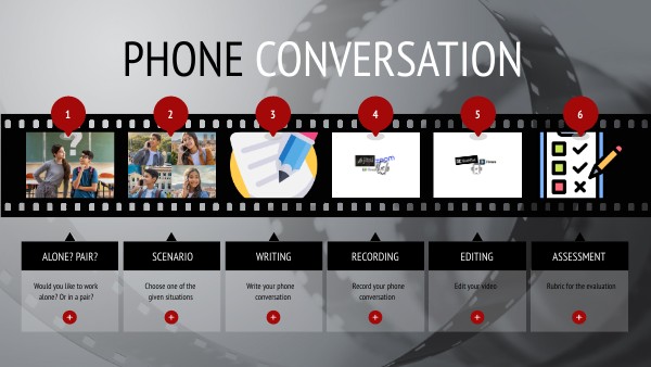 Phone conversation | Genially