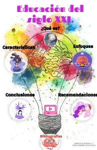 C1- Atapuma Alisson - Interactive image | Genially