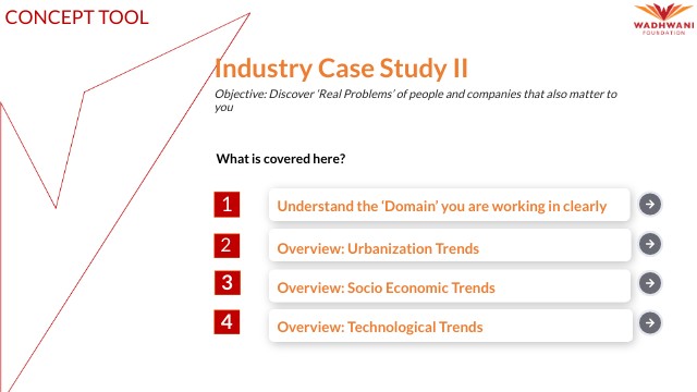Copy - Industry Case Study Part II