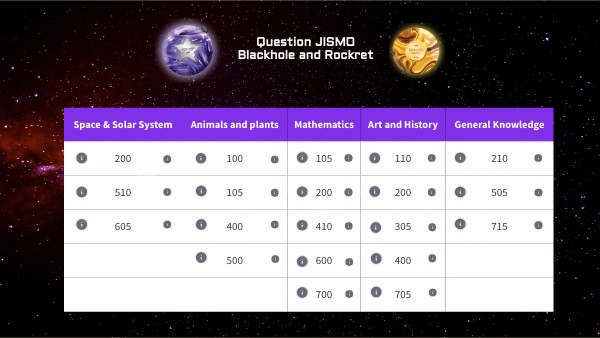 Backup soal | Genially