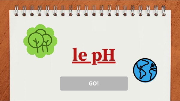 le pH | Genially
