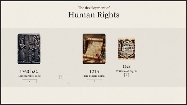Human Rights timeline | Genially