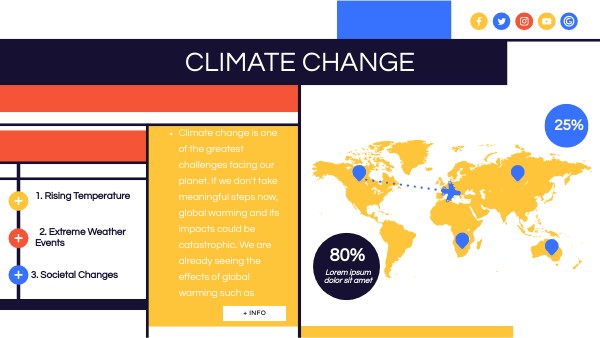 Climate change | Genially