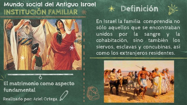 Mundo social del Antiguo Israel