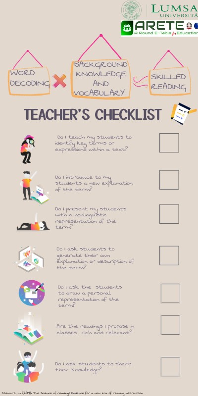 TEACHER'S CHECKLIST