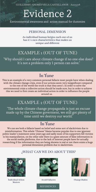 Evidence 2 - A01173718