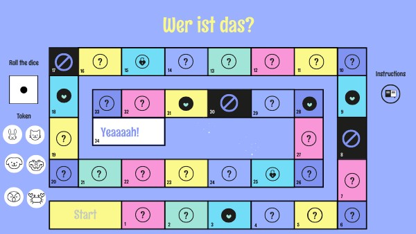 Wer ist das? | Genially