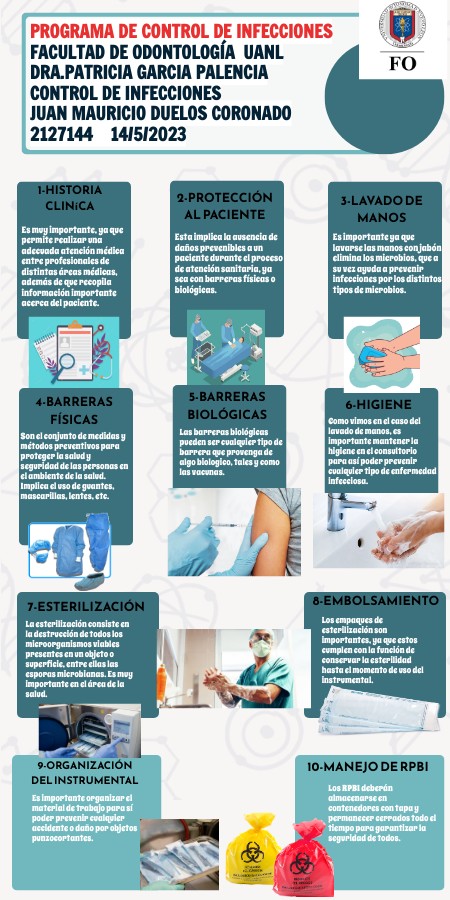 INFOGRAFIA CONTROL DE INFECCIONES | Genially