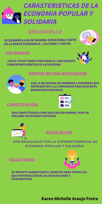 Caracteristicas del sector comunitario y sector asociativo | Genially