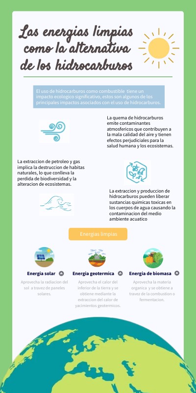 Energías limpias