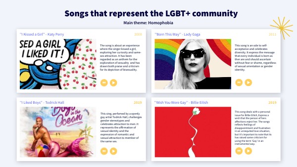 LGBT+ SONGS - GROUP WORK