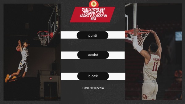 statistiche dei migliori punti assist e blocks in NBA