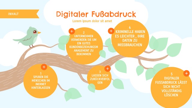 BRANCH LIST | Genially