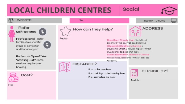 Local Children Centres