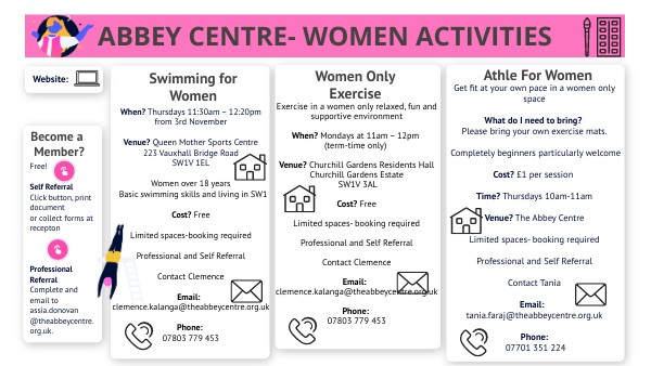 Women only activities | Genially
