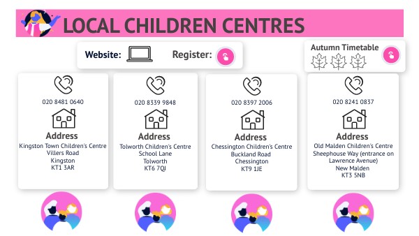 Local Childrens Centre