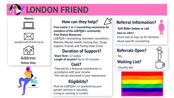 London Friend | Genially