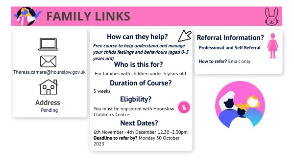 Family Links